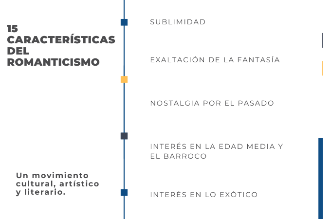 15 Características del Romanticismo
