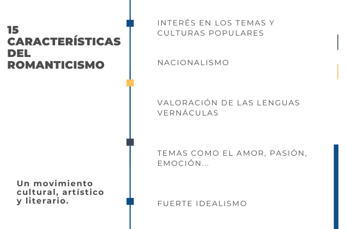 15 Características del Romanticismo